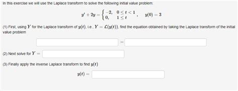 Solved In This Exercise We Will Use The Laplace Transform To Chegg Com