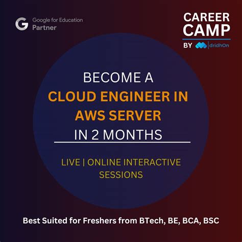 Dridhon On Linkedin Aws Azure Gcp Amazonwebservices Amazon