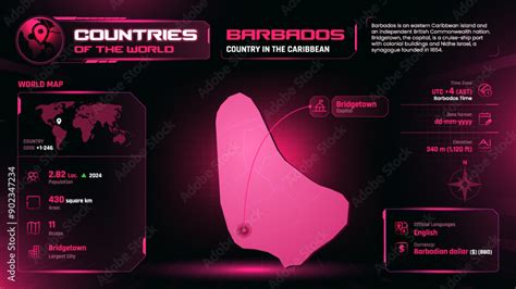 Barbados Map Detailed Insights On Geography Population And Key Facts