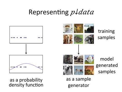 generative adversarial nets pdf