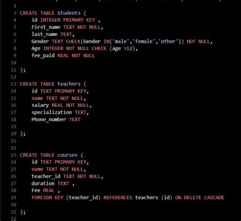 Academy Management System With Sql Freelancer