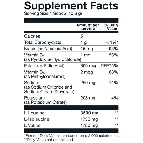 Basic Bcaa Basic Supplements Muscle Maker Supplements