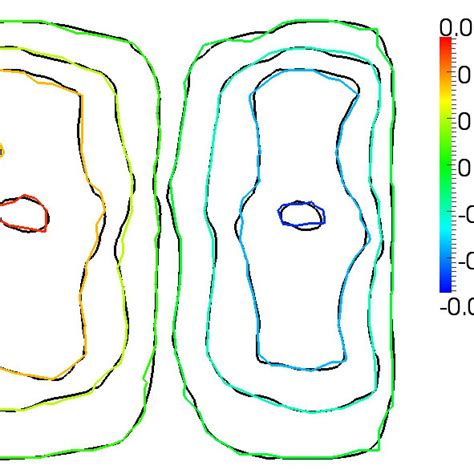 The Left Picture Shows The Finite Element Reference Solution U H For H Download Scientific