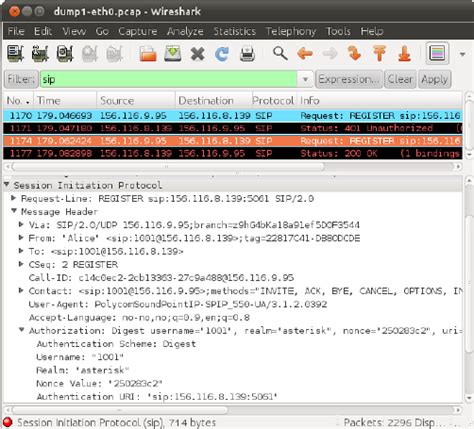 Network Analysis Using The Network Tool Wireshark Download Scientific Diagram