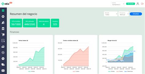 Sistema De Ventas EBiz