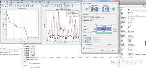 麻雀算法优化BP神经网络 知乎