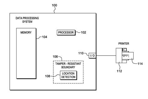 Location Detection Patented Technology Retrieval Search Results Eureka Patsnap