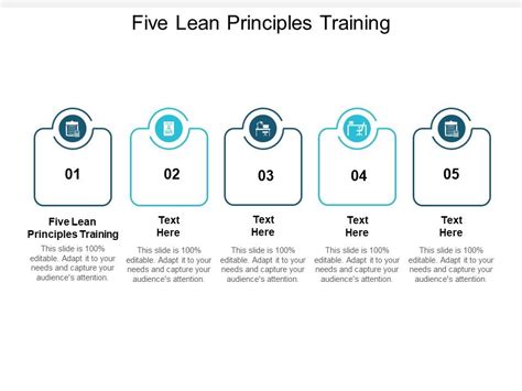 Five Lean Principles Training Ppt Powerpoint Presentation Portfolio Picture Cpb