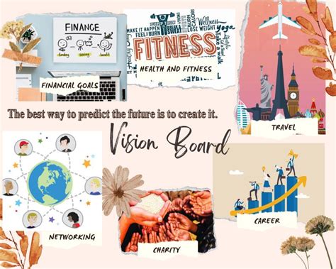 Laxmikanta Sahu On Linkedin Visionboard Goals Fitness Careergrowth Networking 40 Comments