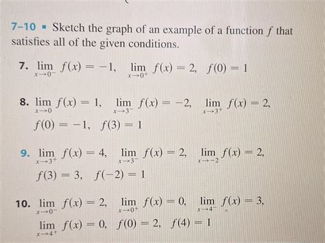 Solved 7 10 Sketch The Graph Of An Example Of A Function F