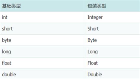 virtualman 博客园
