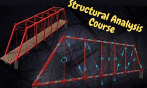 Structural Analysis And Design Using Sap2000 With Drawing By Manhabutt3745 Fiverr