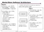 Ppt Pml And Master Slave Boundary Conditions Powerpoint Presentation Id