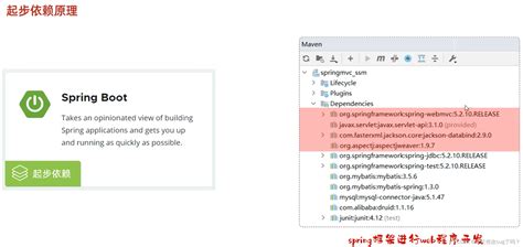 Springboot原理 Csdn博客