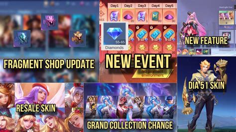 Diamond တွေရနိုင်မဲ့ Event အသစ် ကဒ်ကြီးသုံးပါးနဲ့ဝယ်လို့ရမဲ့ Skin များ Dec လထဲထွက်ရှိလာမဲ့ Skinမ