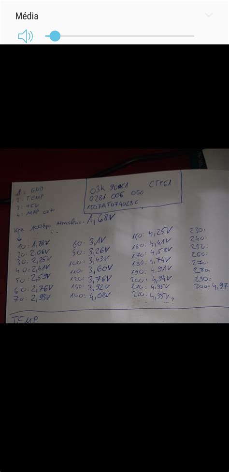Bar Bosch Map Sensor Calibration Sensors Arduino Forum