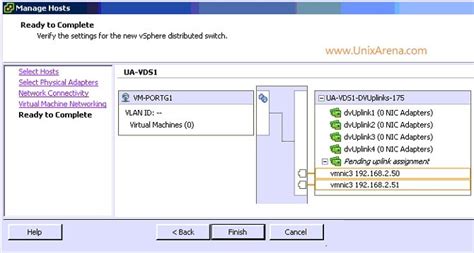How To Create A Vsphere Distributed Switch And Port Group Page 2 Of 2 Unixarena