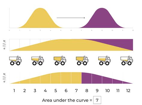 Wasserstein Distance Arize Ai