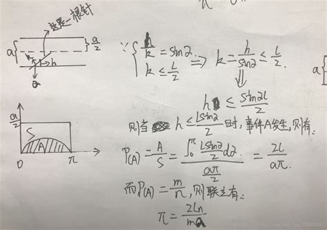 概率论计算圆周率（π）如何结合蒲丰投针问题求解pi的值 Csdn博客