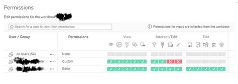 Issue Scheduling My Workflow On Alteryx Server And Alteryx Community