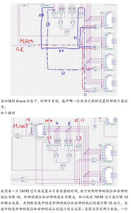 数字电子钟设计(基于quartus软件)用quartus设计电子时钟 Csdn博客 数字电子钟设计(基于quartus软件)用quartus设计电子时钟 Csdn博客