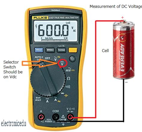 Measuring Dc Amps With A Multimeter