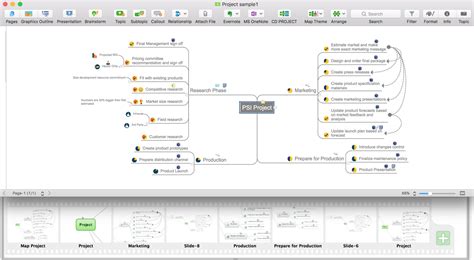 Conceptdraw Mindmap 10 Mindmapping