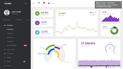 Top 10 Best Premium Angularjs Bootstrap Based Admin Templates Our Code World