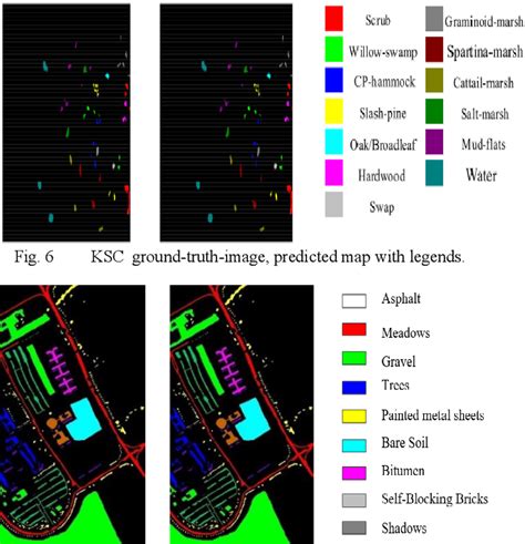 Figure 6 From 3d Can A 3d Convolution Attention Network For Feature Extraction And