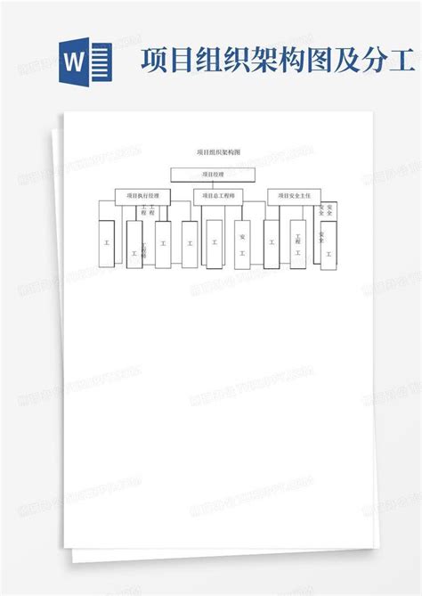 项目组织架构图及分工word模板下载 编号lzzwaydk 熊猫办公