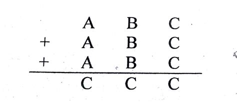 Csir Net Mathematics Solutions Csir Net Jrf Question Paper June 2017 Solutions General Aptitude