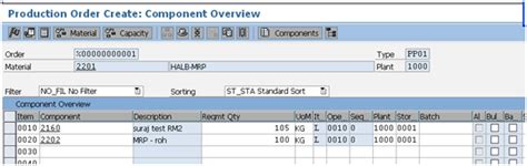 Different Scraps And Their Effects In SAP PP SAP Community