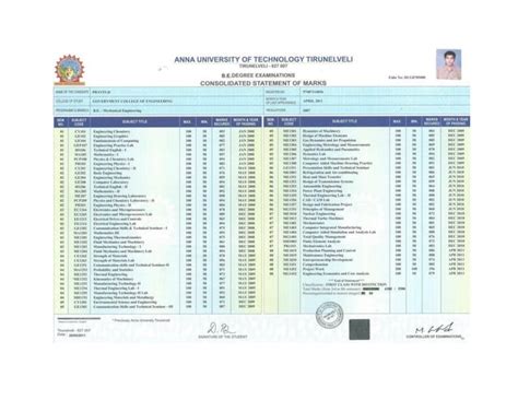 Degree Certificate And Mark Statement Ppt Degree Certificate And Mark Statement Ppt