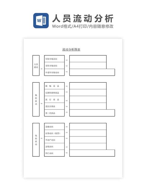 办公模版下载工具 行为意识分析表word模板下载 Flash中心