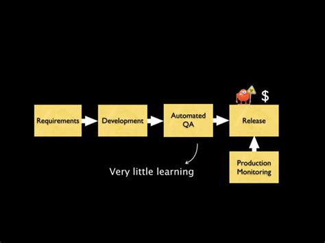 continuous deployment startup lessons learned ppt