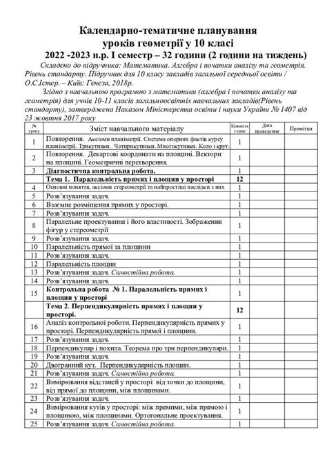 Календарно тематичне планування уроків геометрії у 10 класі на І семестр 2 години на тиждень