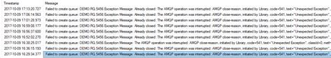 Amqp Operation Interrupted · Issue 363 · Rabbitmqrabbitmq Dotnet Client · Github