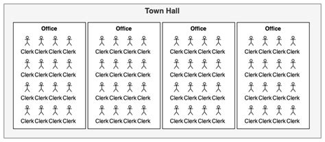 Path Tracing With Golang And Opencl Part 2 Callista