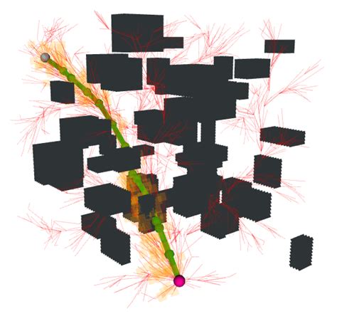 Illustration Of Our Hierarchical Trajectory Planning Framework Download Scientific Diagram