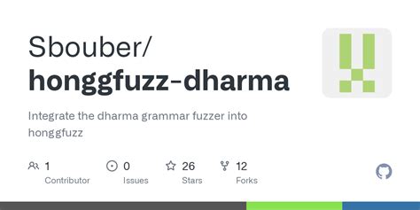 GitHub Sbouber Honggfuzz Dharma Integrate The Dharma Grammar Fuzzer Into Honggfuzz