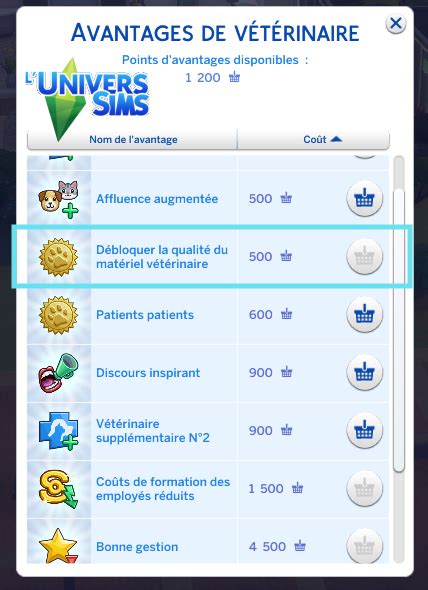 [guides] Les Sims 4 Chiens And Chats Les Codes De Triche Cheats