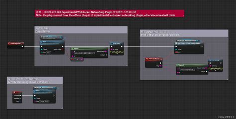 Unreal Ue4 虚幻 Websocket Server Websocket服务 插件使用及下载 非官方自己写的ue4