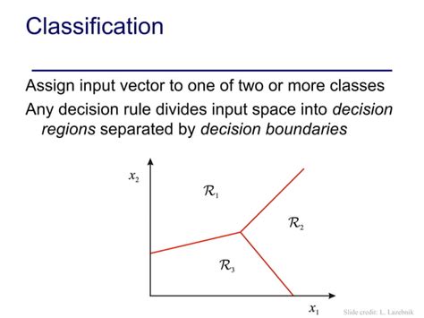 Lecture 7and8 Computer Vision Facerecognition Pdf