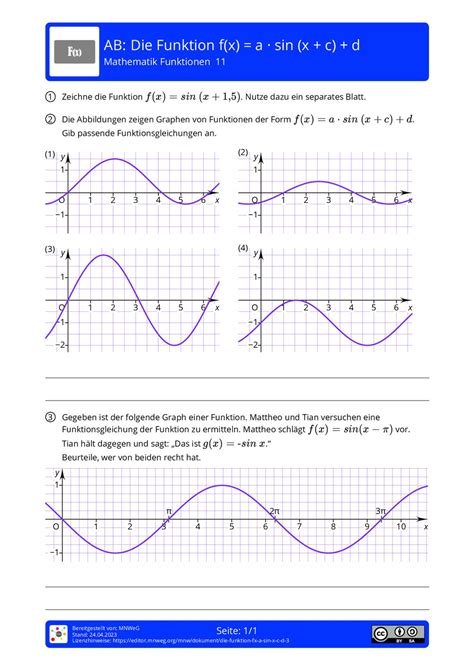 Arbeitsblatt Die Funktion Fx A · Sin X C D Mathematik