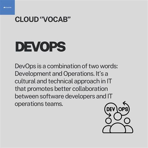 Devops Automate Deployment Applications Cloudvocabulary Devops… Cloudville
