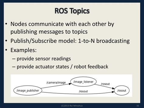 PPT ROS Lesson PowerPoint Presentation Free Download ID