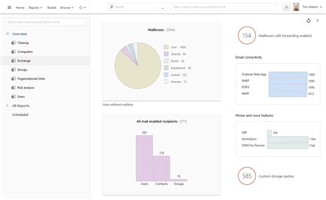 Adaxes Unified Management Of AD Entra ID And M Armstrong