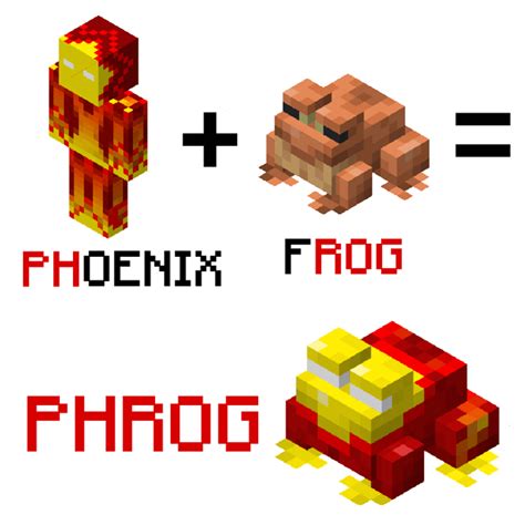 Ribbit R Unexpected