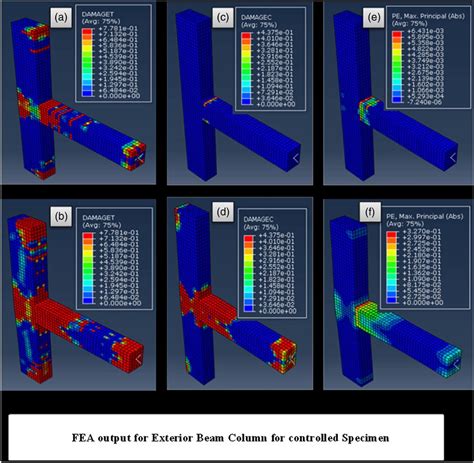 Finite Element Analysis Output For Exterior Beam Column Joint As Per Is Download Scientific
