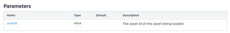 Unable To Cast String Int64 Building Support Developer Forum Roblox